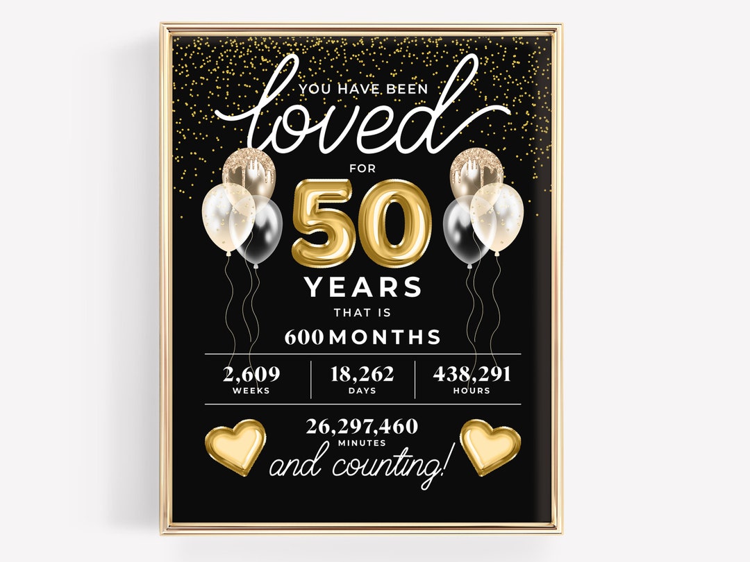 You Have Been Loved for 50 Years Printable Birthday or Anniversary ...