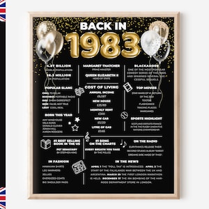 Back in 1983 UK 40th Birthday Sign, British Version 1983 Birthday ...
