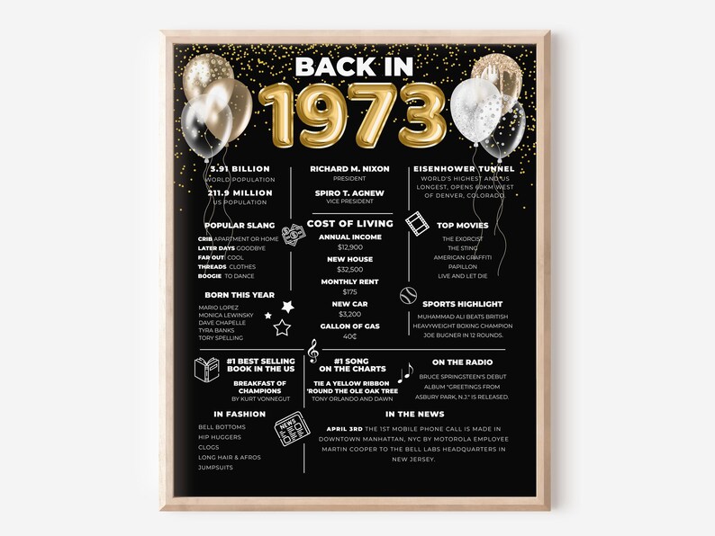 Back in 1973 PRINTABLE 50th Birthday Sign 1973 Birthday - Etsy Canada