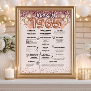 60th Birthday Poster, Born in 1965 Fun Facts Sign, Back in 1965 Party ...