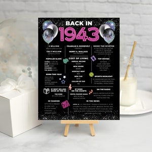 Back in 1943 80th Birthday Facts Poster, What Happened in 1943 Trivia ...