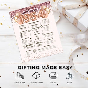 Pink 70th Birthday Facts Poster, Born in 1954 Trivia Print, What ...