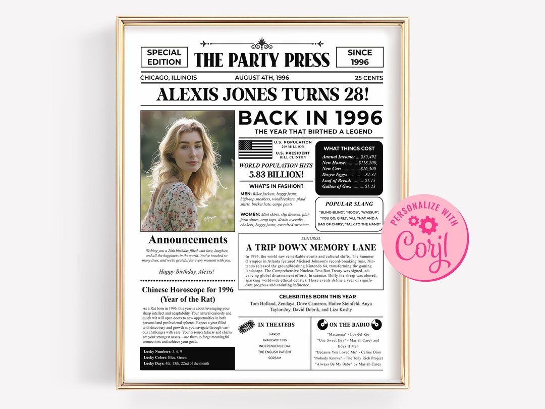 28th Birthday Newspaper Poster, Personalized Back in 1996 Printable ...
