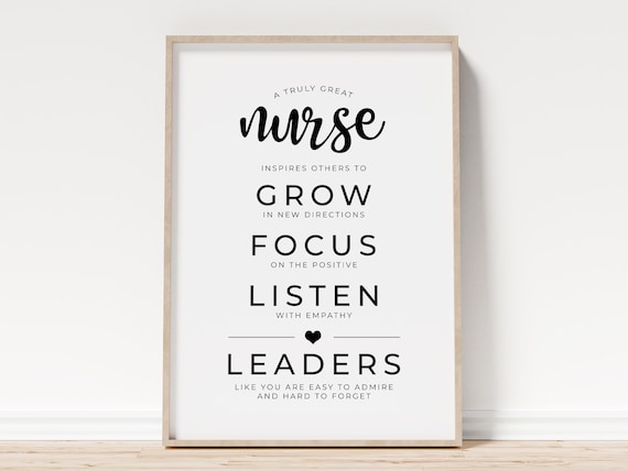 Nursing Leadership Posters