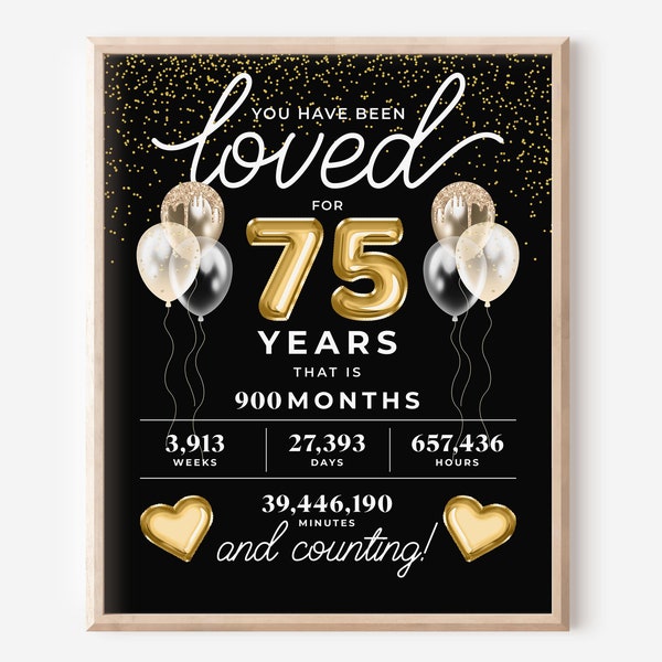 Printable 75th Birthday Card - Etsy