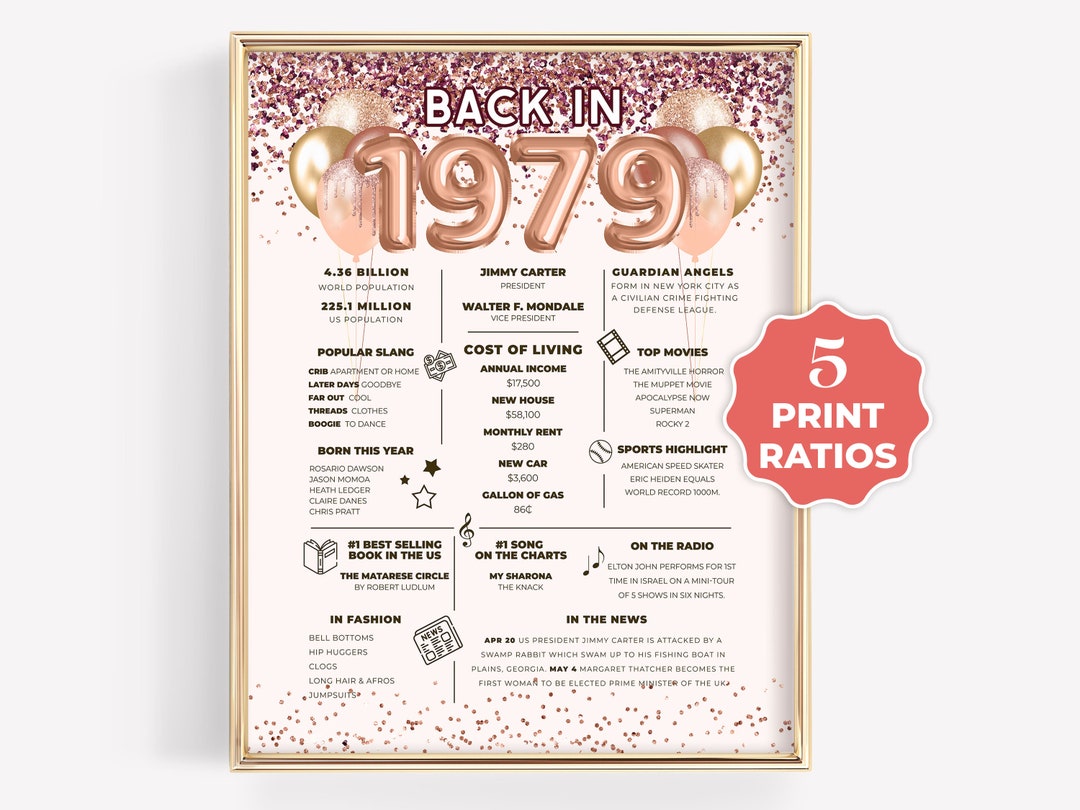 Pink 45th Birthday Facts Poster, Born in 1979 Trivia Print, What ...