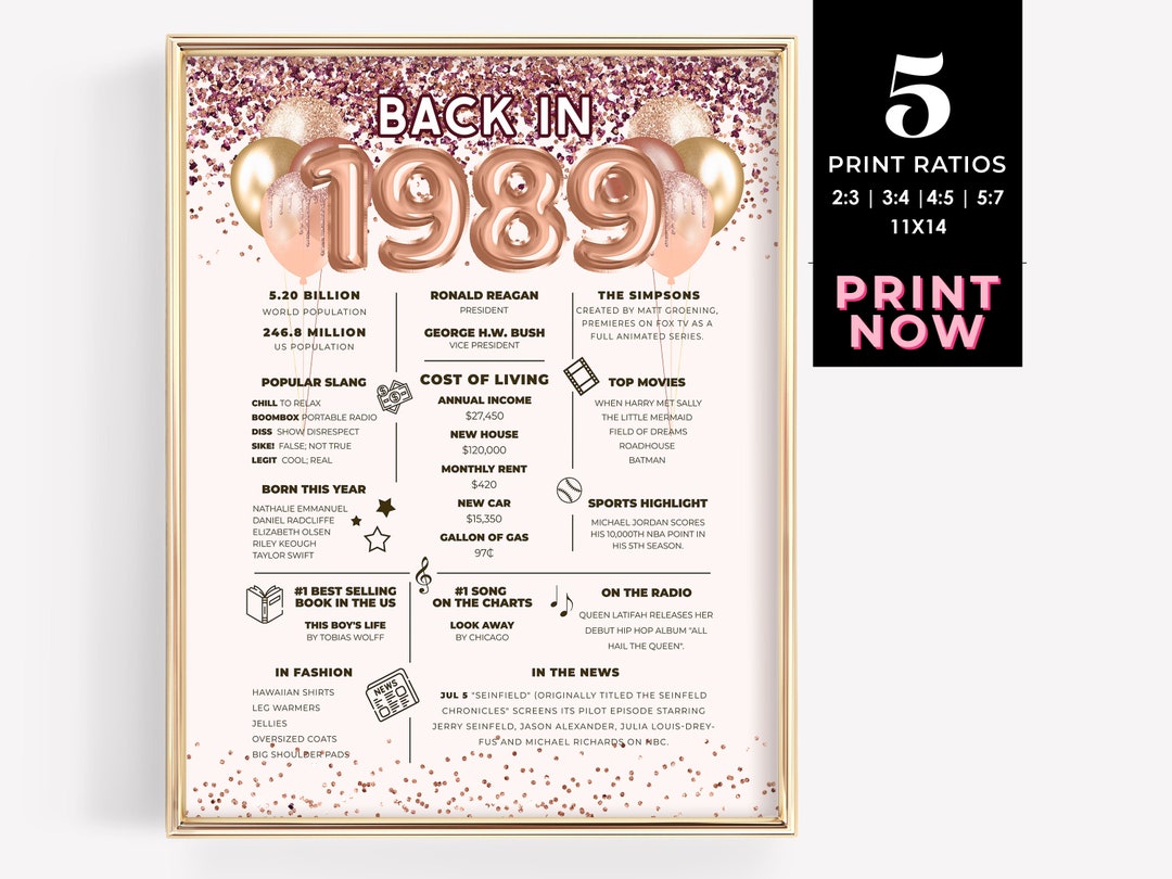 Pink 25th Birthday Facts Poster, Born in 1999 Trivia Print, What ...