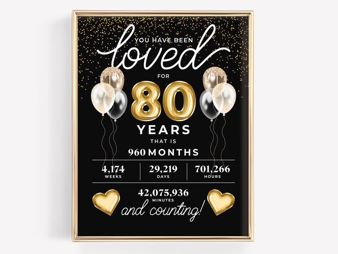 You Have Been Loved for 80 Years Printable Birthday or Anniversary ...