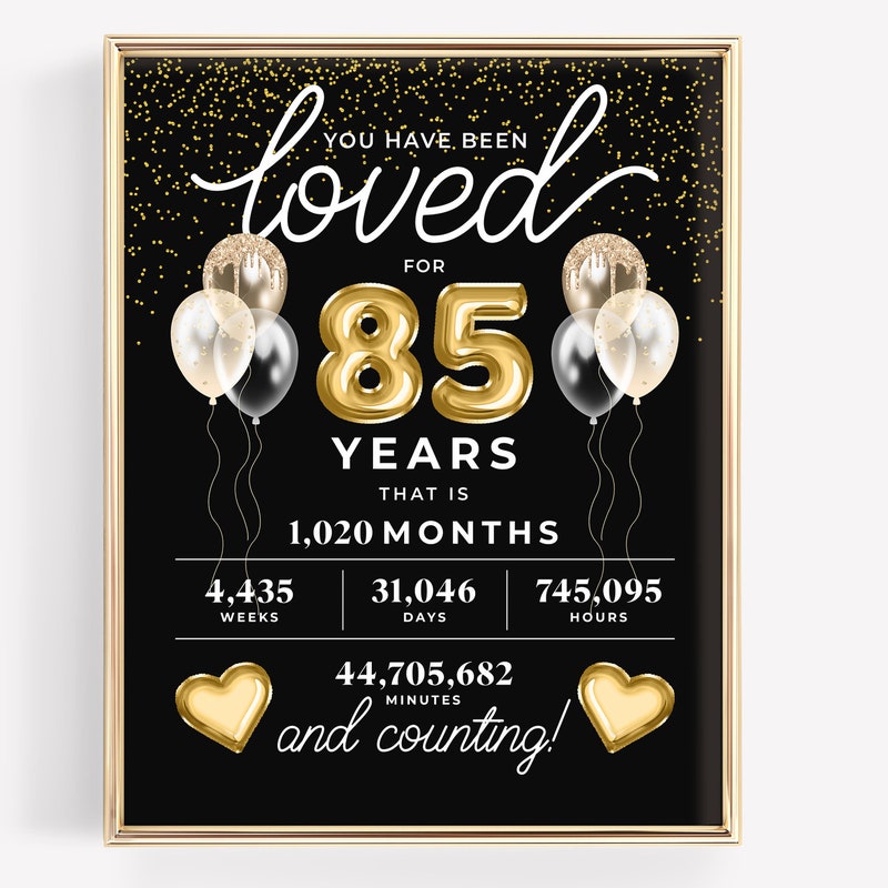85th Birthday Posters - Etsy