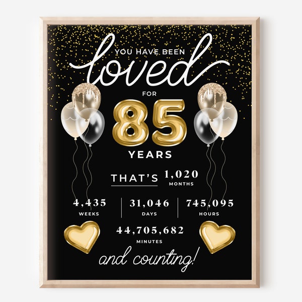 85th Birthday Party Ideas - Etsy