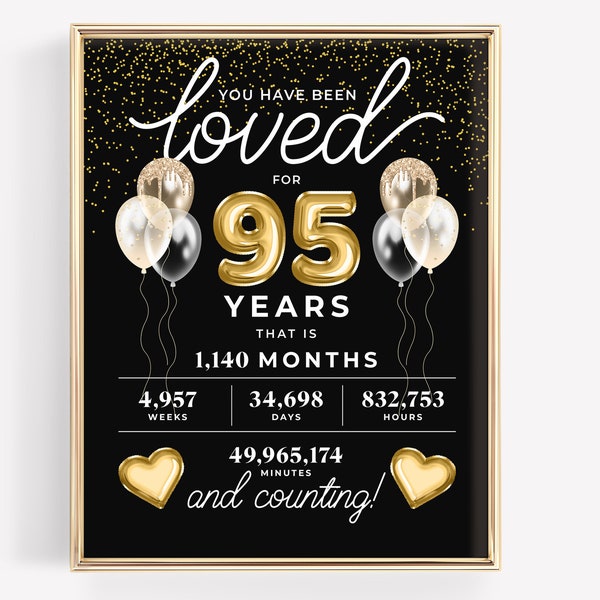 Table Decorations for 95th Birthday - Etsy