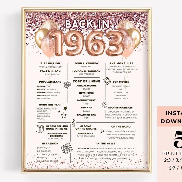 1963 Anniversary Poster - Etsy