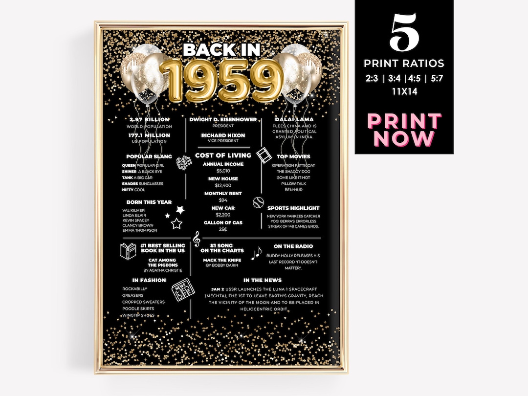 Back in 1959 Birthday Facts Sign, Class of 59 Black and Gold Printable ...