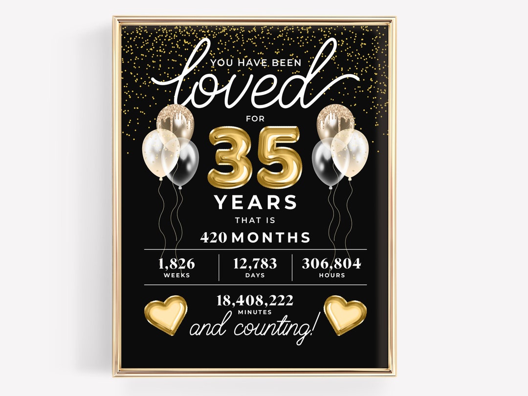 You Have Been Loved for 35 Years Printable Birthday or Anniversary ...