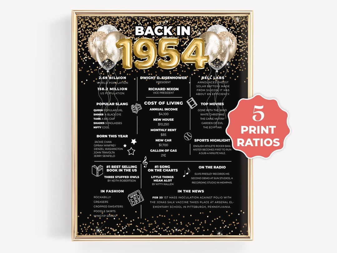 Back In 1954 Birthday Facts Sign Black And Gold Printable 1954 Trivia