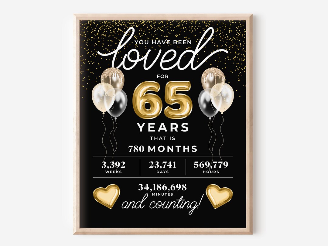 You Have Been Loved for 65 Years Printable Birthday or Anniversary ...