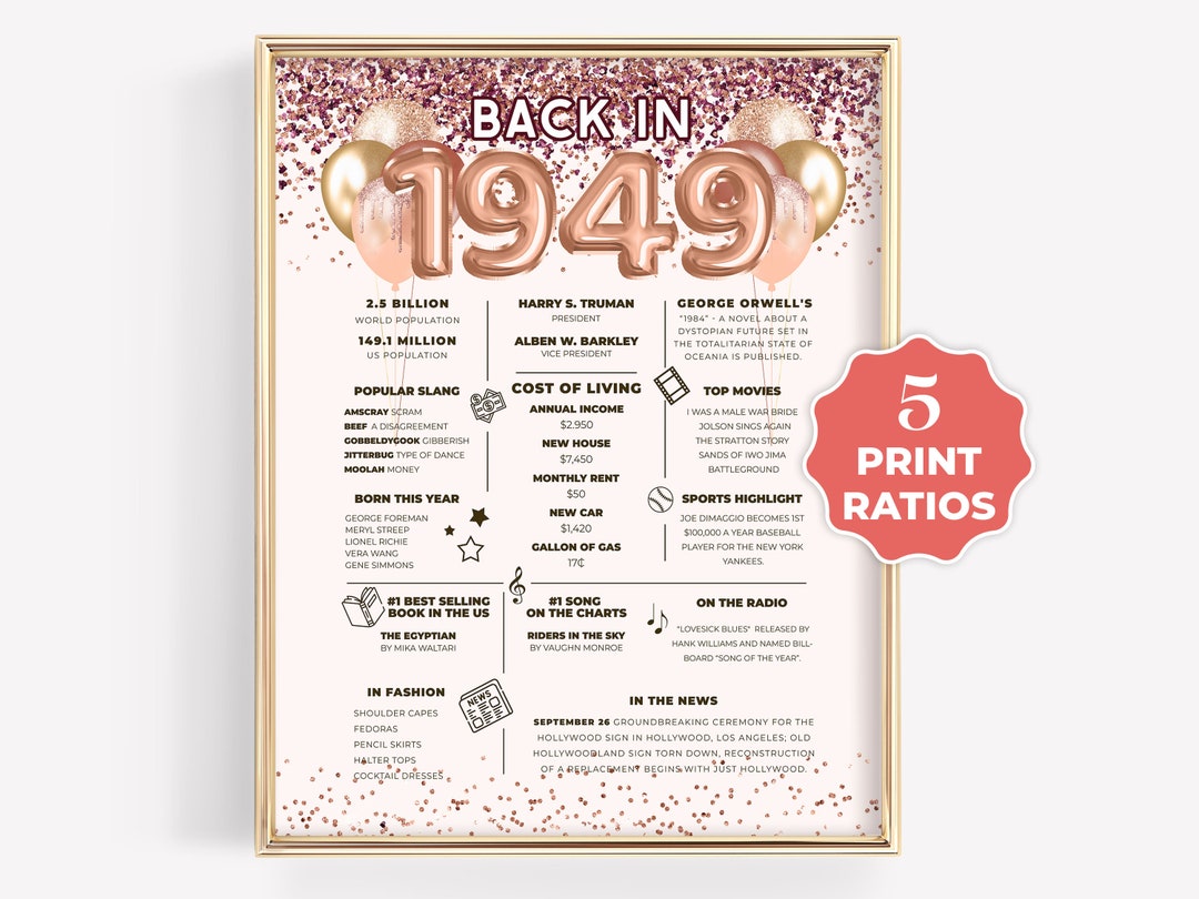Pink 75th Birthday Facts Poster, Born in 1949 Trivia Print, What ...