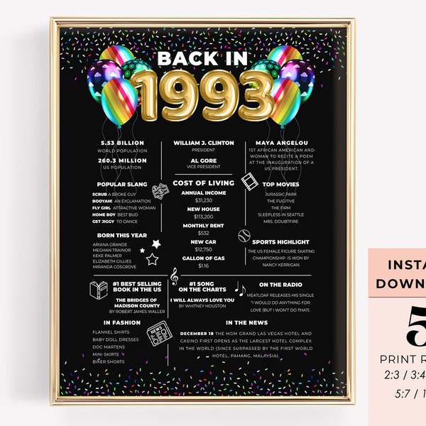 1993 Fun Facts - Etsy