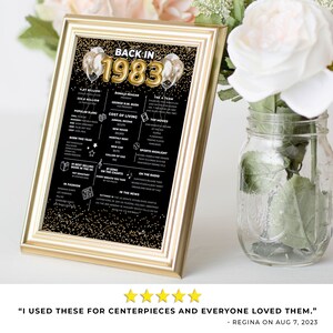 Back in 1983 PRINTABLE 41st Birthday Sign, 1983 Birthday Trivia Print ...