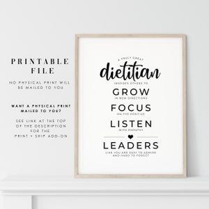 Dietitian Office Decor, Printable Gift for Dietitian, Nutrition Office ...