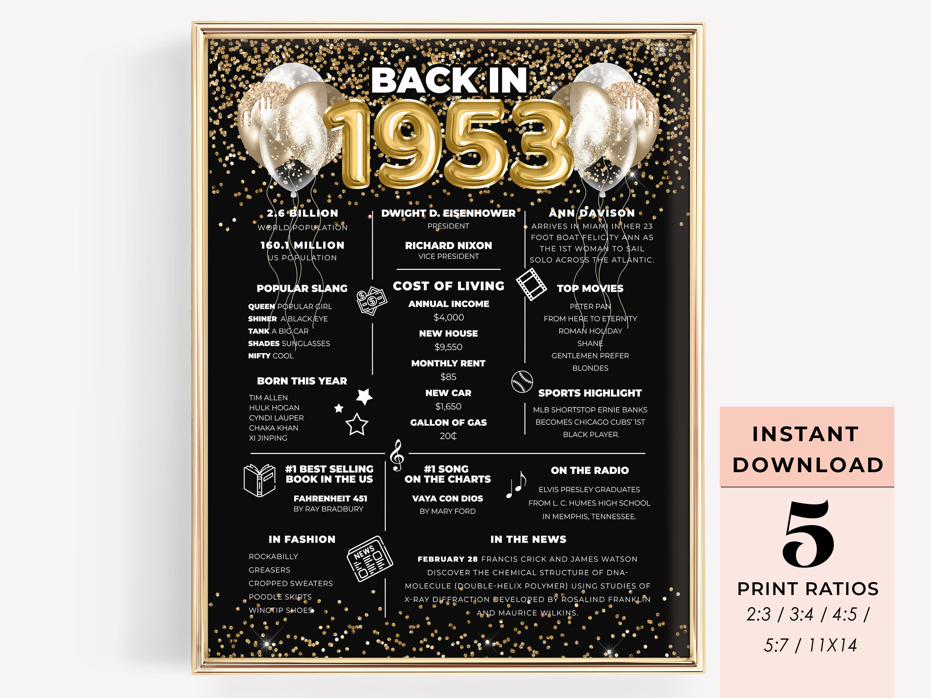 Back In 1953 Printable 70th Birthday Sign 1953 Birthday Etsy Australia