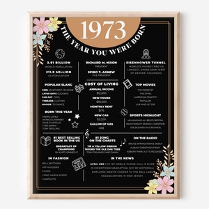 1973 Year You Were Born Birthday Poster PRINTABLE 50th - Etsy