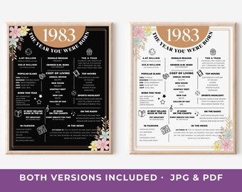 1983 PRINTABLE Year/ Year You Were Born/ Remember the Year - Etsy