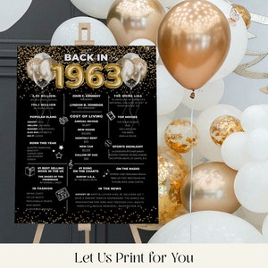 Back in 1963 the Year You Were Born, 60th Birthday Poster, Life in 1963 ...
