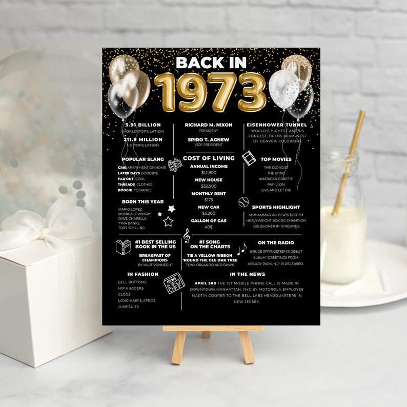 Back in 1973 PRINTABLE 50th Birthday Sign 1973 Birthday - Etsy Canada