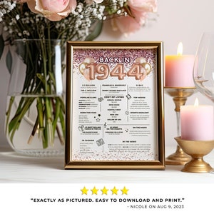 Pink 79th Birthday Facts Poster, Born in 1944 Trivia Print, What ...