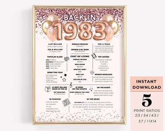 Back in 1983 Rose Gold PRINTABLE Poster PRINTABLE 40th - Etsy