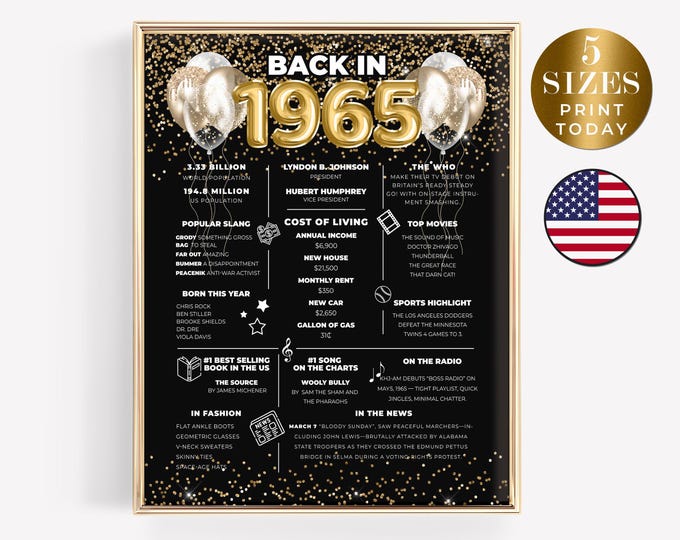 1965 Facts, INSTANT DOWNLOAD, Printable, Poster, Birthday, Class ...