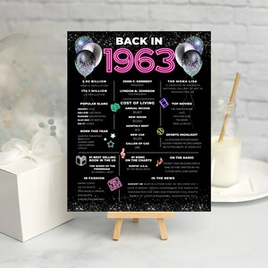 Back in 1963 Trivia Printable Poster, Neon 60th Birthday Decor, Life in ...