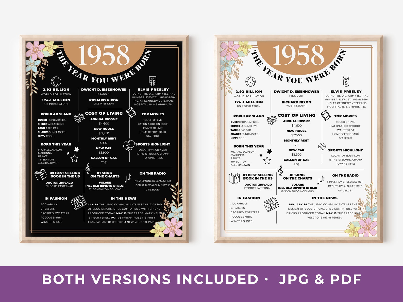 1973 Year You Were Born Birthday Poster PRINTABLE 50th - Etsy