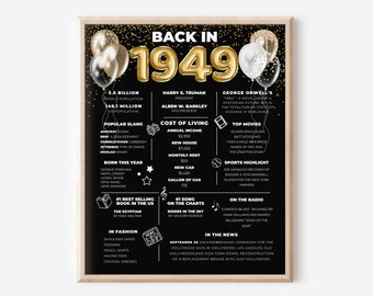 1949 Trivia Sign - Etsy