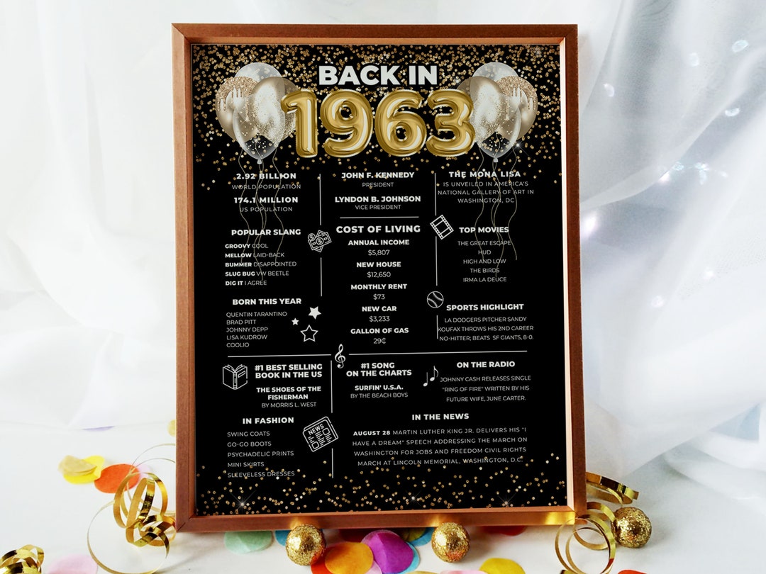 Back in 1963 the Year You Were Born, 60th Birthday Poster, Life in 1963 ...