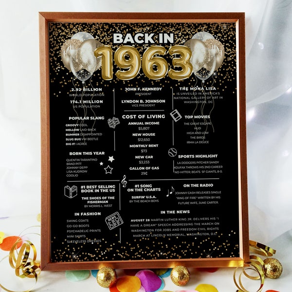 1963 Fun Facts Digital - Etsy