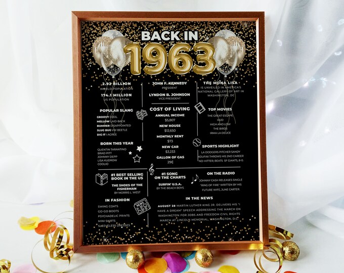 Back in 1963 the Year You Were Born, 60th Birthday Poster, Life in 1963 ...
