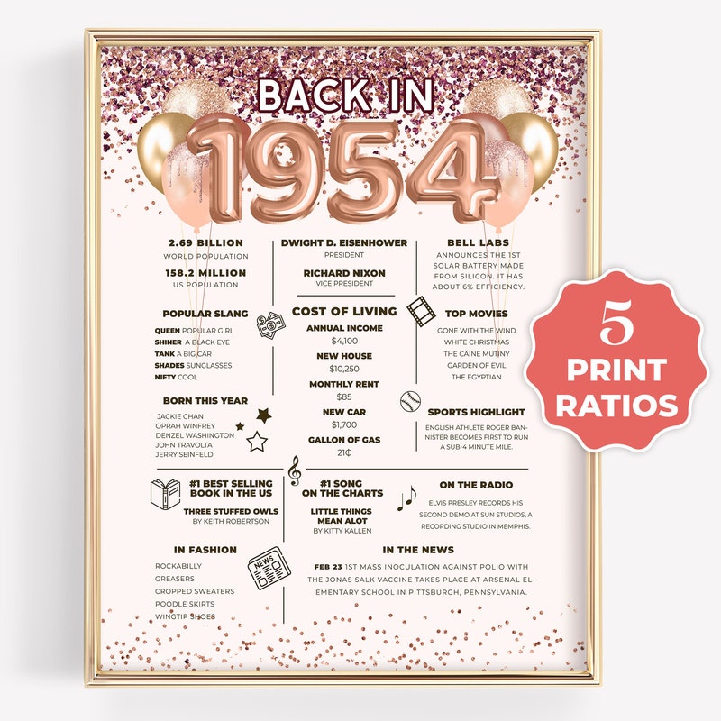 1954 Birthday Card - Etsy