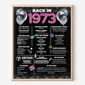 Back in 1973 Printable Trivia Poster, Neon 50th Birthday Decorations ...