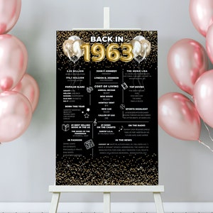 Back in 1963 the Year You Were Born, 60th Birthday Poster, Life in 1963 ...