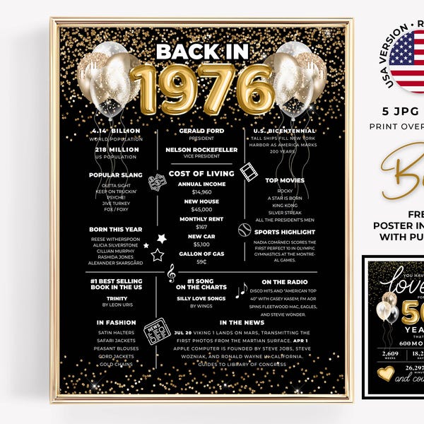 1976 Printable Facts - Etsy