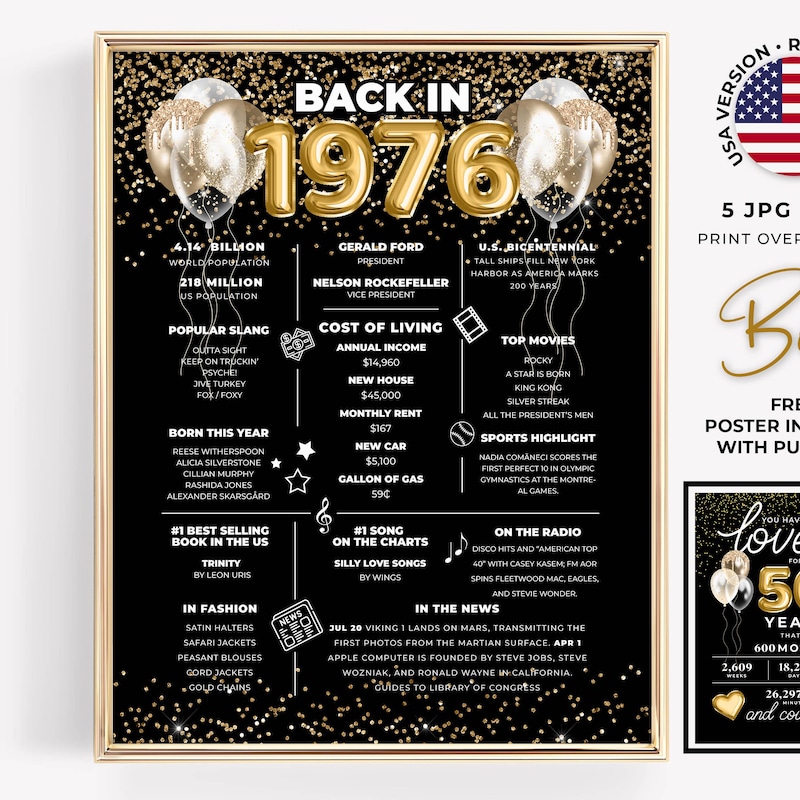 1976 Birthday Table Card - Etsy