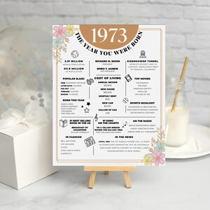 1973 Year You Were Born Birthday Poster PRINTABLE 50th - Etsy