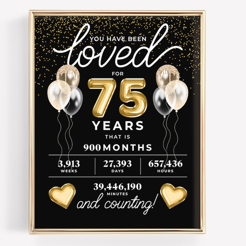 Happy Birthday 75 - Etsy