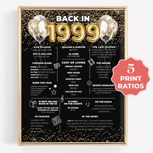 Back in 1999 Birthday Facts Poster, 1990's Fun Party Decor Class of '99 ...