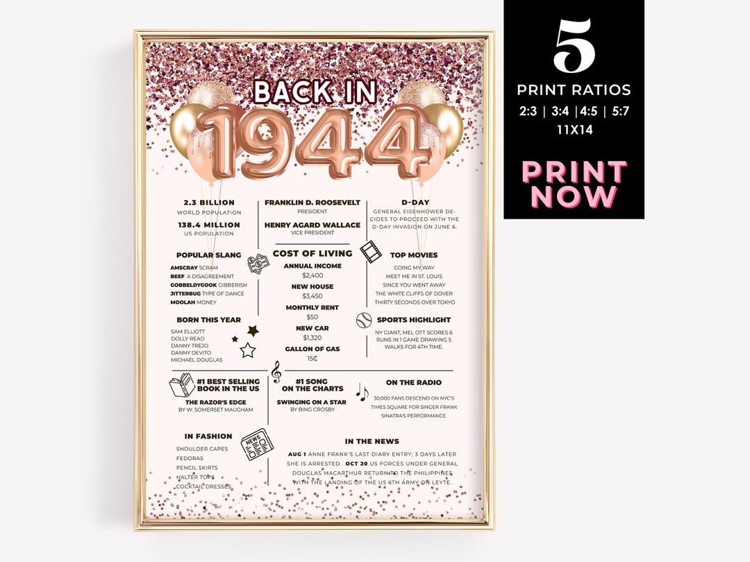Pink 80th Birthday Facts Poster, Born in 1944 Trivia Print, What ...