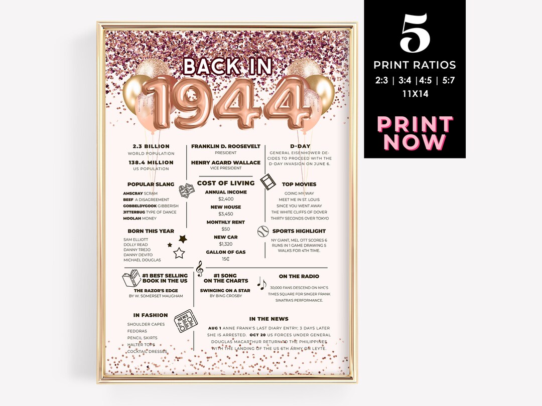 Pink 80th Birthday Facts Poster Born In 1944 Trivia Print What Pink 80th Birthday Facts Poster Born In 1944 Trivia Print What