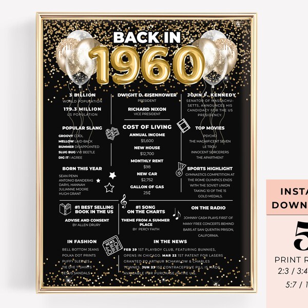Back in 1960 Poster - Etsy