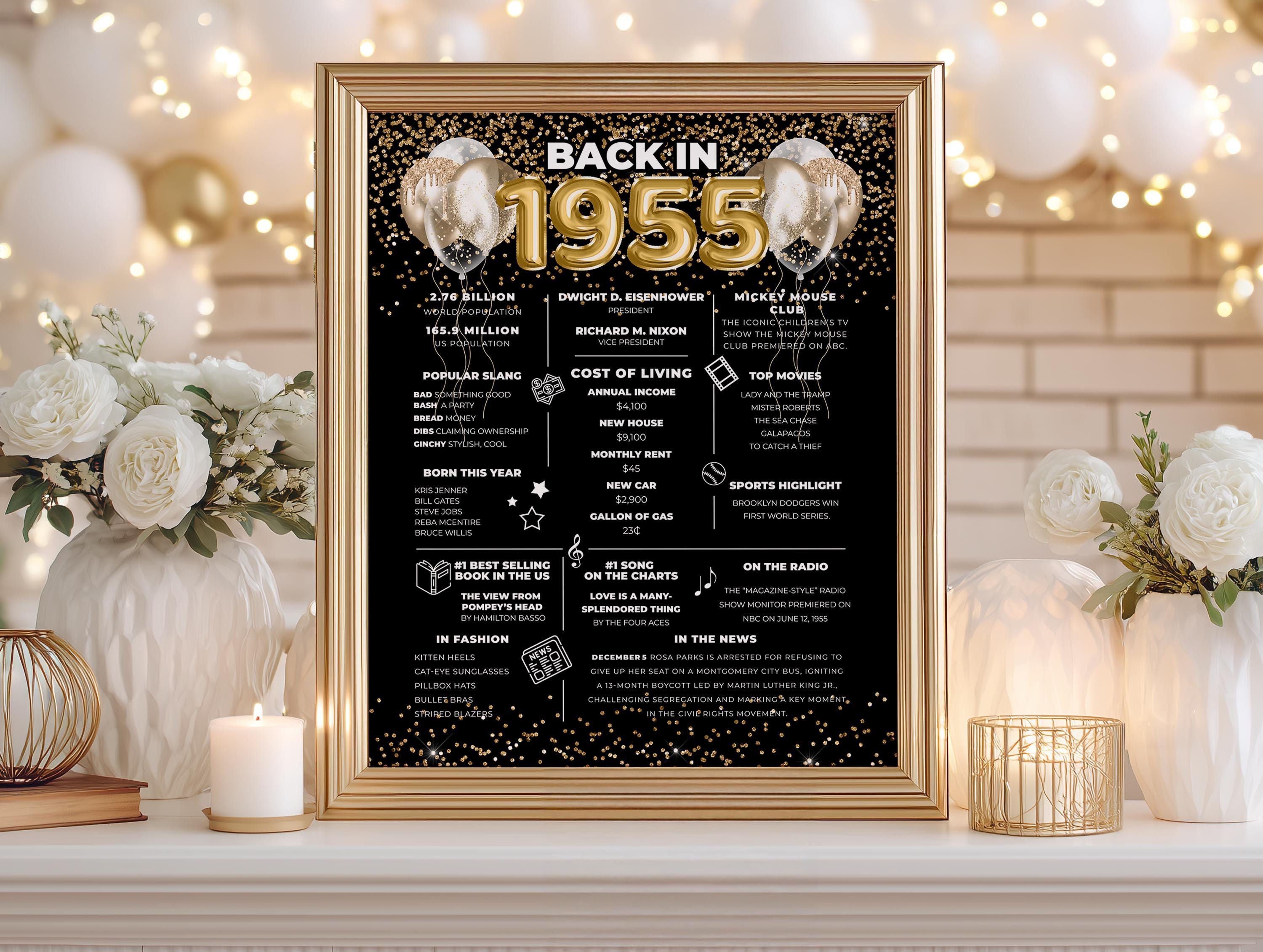 Back in 1955 PRINTABLE 70th Birthday Sign, 1955 Birthday Trivia Print ...